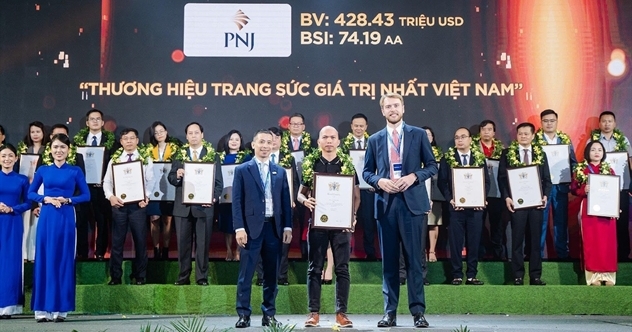 PNJ là Thương hiệu trang sức giá trị nhất Việt Nam